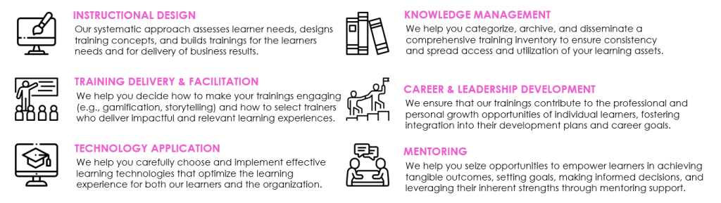 Learning Vision - MTI²