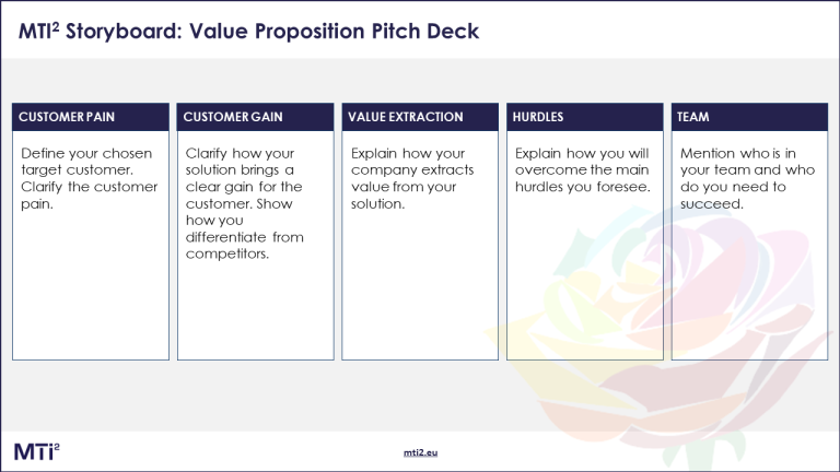 Value proposition pitch deck - MTI²