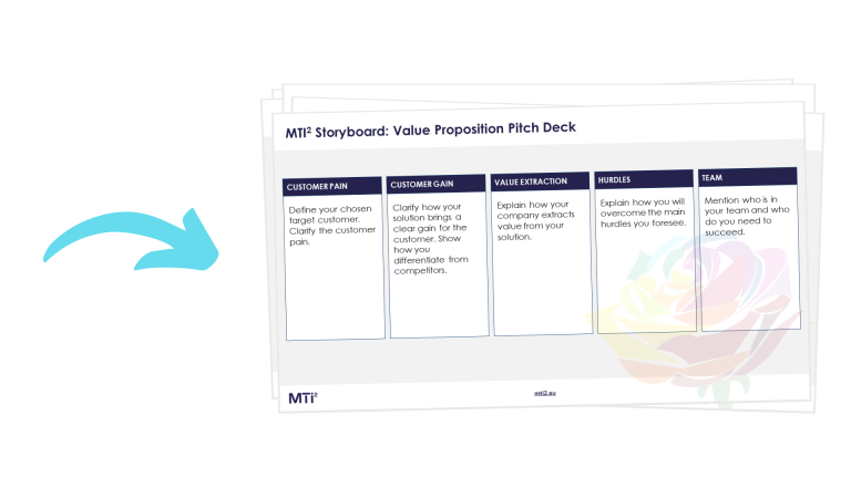 Value Proposition Pitch Deck Mti