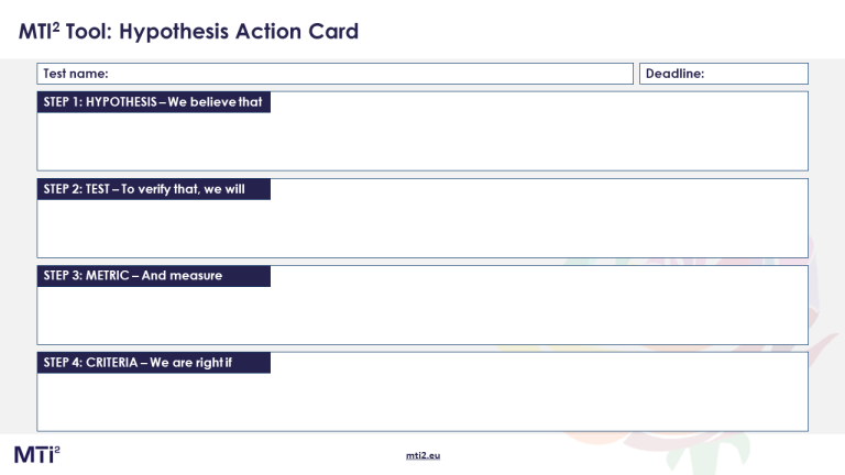 Hypothesis Action Card - MTI²